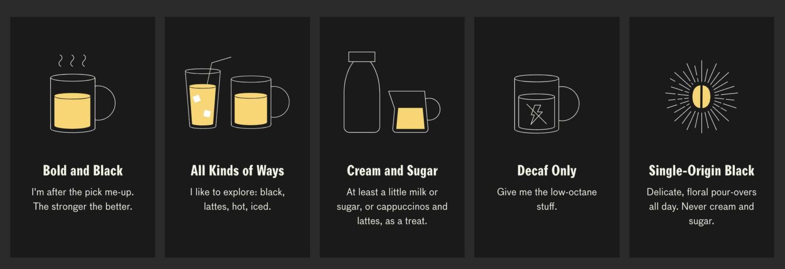 Cometeer Coffee | Everything You Need to Know - The Finest Roast